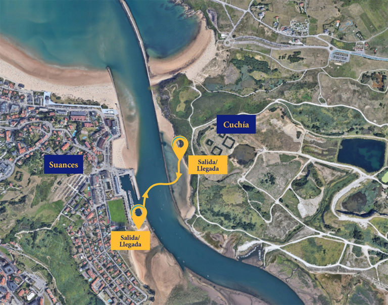 Paso de Suances a Cuchía en barco - Actitur Suances